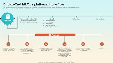 End To End Mlops Platform Kubeflow Introduction To Mlops It