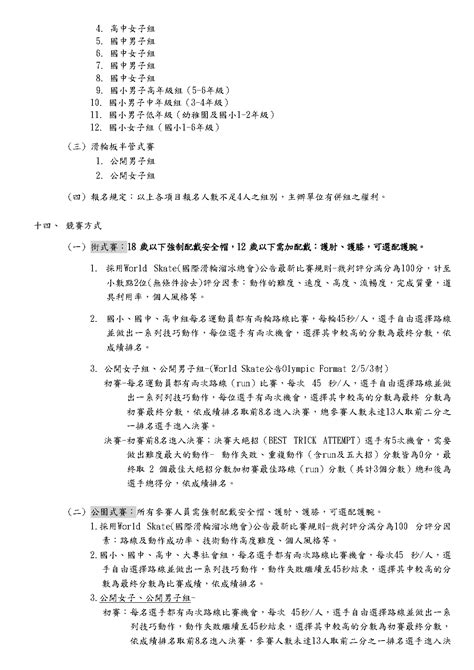 113年全國滑輪板理事長盃錦標賽暨113年第2次全國積分排名賽 中華民國滑輪溜冰協會