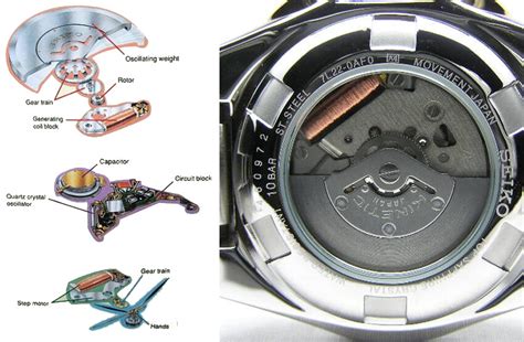 외계인 잡아왔냐는 소리 듣는 기계식 시계 기술 유머 게시판