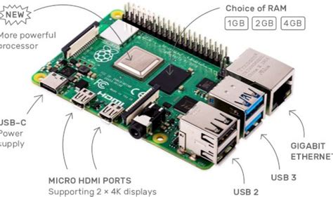Tutorial Arrancar La Raspberry Pi Desde Usb Dom Tica En Casa