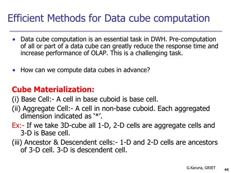 ppt data warehouse introduction powerpoint presentation free
