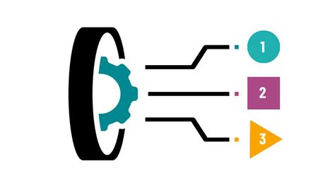 Introducing Flow A Vendor Agnostic Automation Conference Rewst