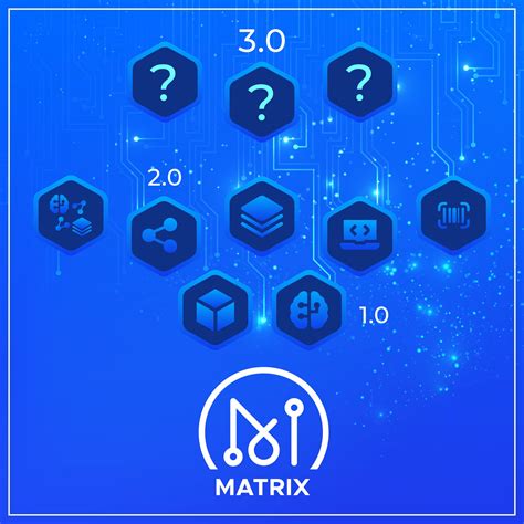 Matrix Ai Network On Twitter Are You Ready For Matrix 3 0 Roadmap 💎👀