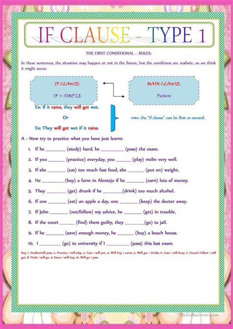 IF CLAUSE TYPE 1 English ESL Worksheets For Distance Learning And Physical Classrooms