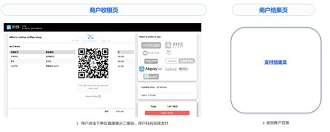 前置方案最佳实践 收银台deprecated Antom Docs