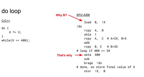 Solved As You Complete The Following Conversions From Cc