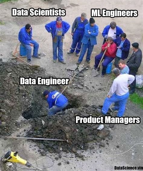 We Need To Hire More Data Scientists R Programmerhumor