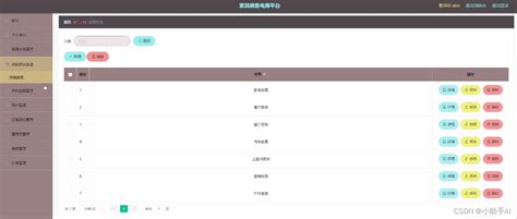 家具销售电商平台基于springboot框架 Mysqljavatomcat的家具销售电商平台设计与实现可运行源码数据库设计文档