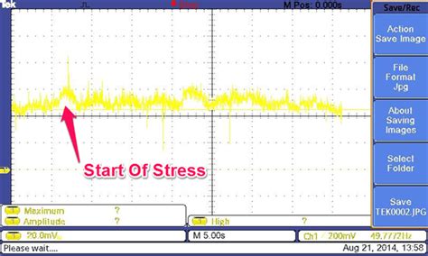 IP Post The Raspberry Pi Power Analysis Featuring The Tektronix Scope Element Community
