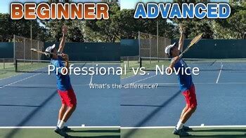 The Stages Of Learning Lesson IGCSE PE Physical Education TPT