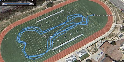 Woman Draws Penis Vagina On Football Field With Her Nike App Wins Internet Photos Huffpost