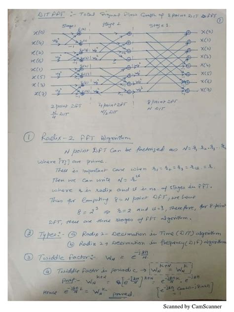 Dit Fft Pdf