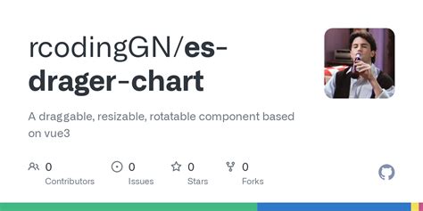 GitHub RcodingGN Es Drager Chart A Draggable Resizable Rotatable Component Based On Vue3