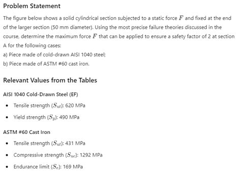 Solved Improblem Statementthe Figure Below Shows A Solid