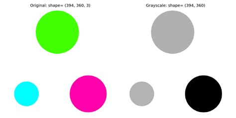 Image Analysis Good Sp2273 Working On Interdisciplinary Science