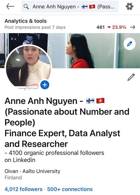 Anne Anh Nguyen Finance Specialist And Researcher On Linkedin Organic