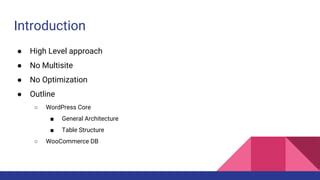 Understanding WordPress WooCommerce Database PDF Databases Computer Software And Applications