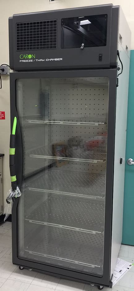 Humidity And Temperature Control Sustainablegeotech