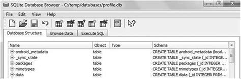 SQLite Database Browser Download Scientific Diagram