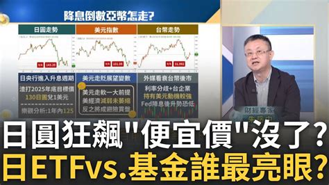 日本最快10月恢復升息 便宜日圓真沒了 亞幣怎走 日股長線攻高仍可期近期日本基金績效排名 誰最亮眼｜王志郁 主持
