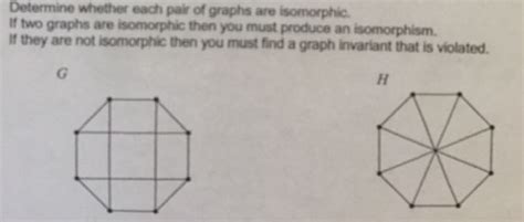 Solved Determine Whether Each Pair Of Graphs Are Isomorphic Chegg