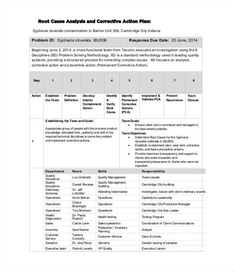 Root Cause Analysis Excel Template DocTemplates
