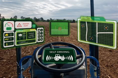 IoTs Impact Reaches The Farm Software Design Solutions