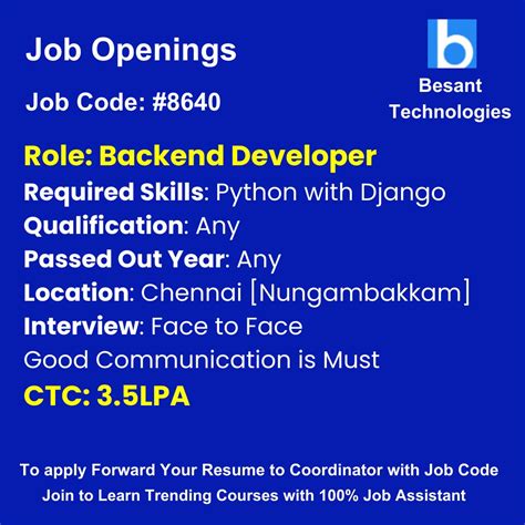 Besant Technologies On Linkedin Fullstackdeveloper Frontenddeveloper Backenddeveloper Python