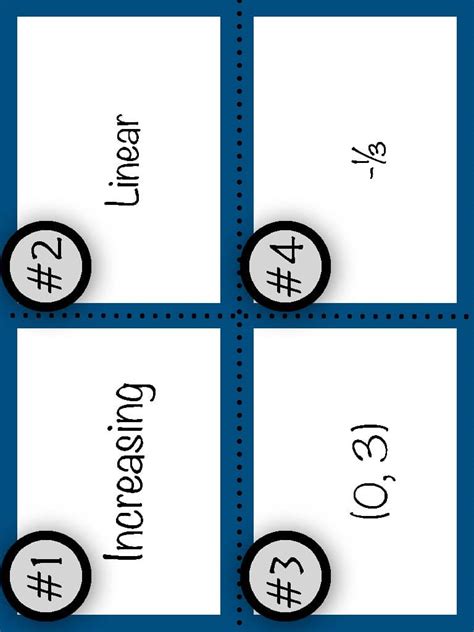Linear Quadratic And Exponential Function Key Features Quiz Quiz Trade Cards