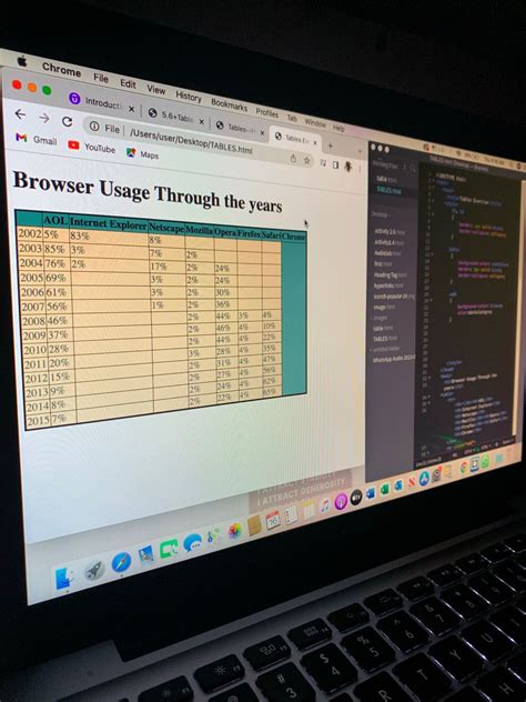 mary clement on linkedin work learning experience coding tech fullstackdeveloper html css…