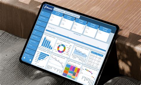Data Lake And Business Intelligence Solutions Int Global