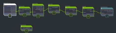 Nvdsanalytics Metadata Doesnt Get Displayed In The Osd Deepstream