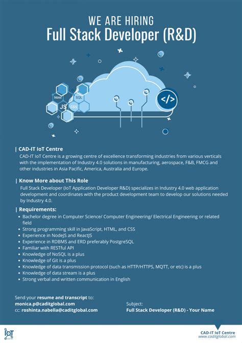 Cad It Iot Centre Portal Alumni Universitas Gadjah Mada