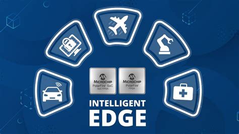 Microchip Fpgas Speed Intelligent Edge Designs And Reduce Development Cost And Risk With