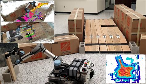 Figure 1 From Environment Reconfiguration Planning For Autonomous
