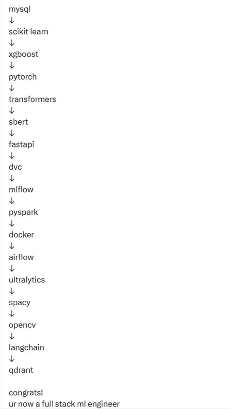 10 个 Ai Agent 提示词设计技巧 提升 Llm 表现 Techfoco Techfoco