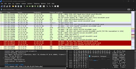 Data Encryption In Transit The Different Of Ssltls And Ssh Tunnels
