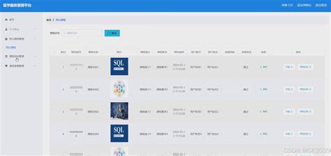 Springboot计算机毕业设计留学服务管理平台gpir7 Csdn博客