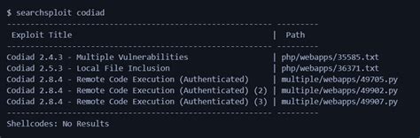 Ide Tryhackme Writeup Xplo1ts Site