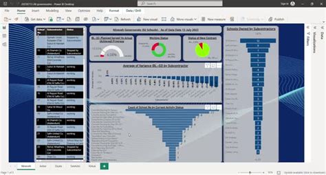 [video] Muhammad Zaid Aslam Assocrics Pmp ® On Linkedin Powerbi Subcontractmangement