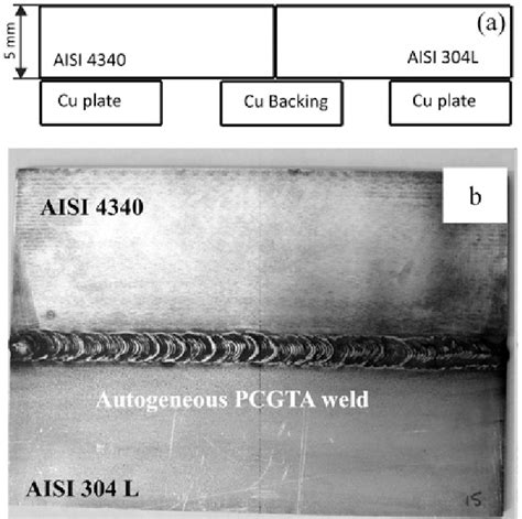Dissimilar Weld Joint Between Aisi 4340 And 304l Employing Autogenous