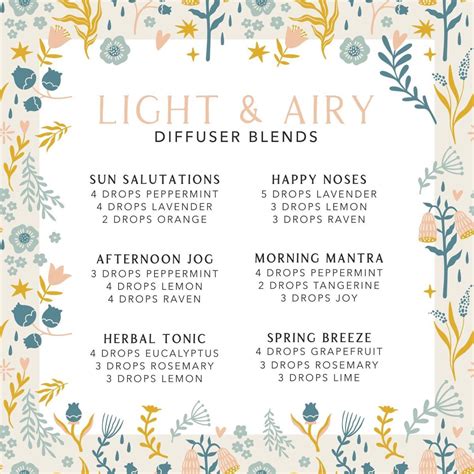 Spring Smells Essential Oil Diffuser Recipes Essential Oil Diffuser