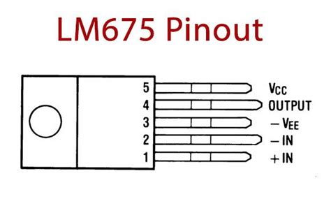 LM675 Power Op Pinout Power Names