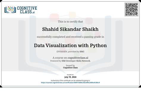 Ibm Dv0101en Certificate Cognitive Class