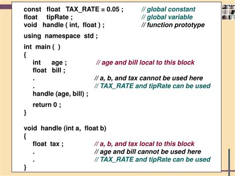 Ppt Chapter 8 Scope Lifetime And More On Functions Daleweems