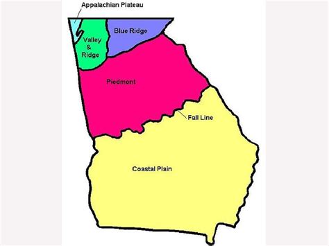 Piedmont Region Of Georgia Georgia History