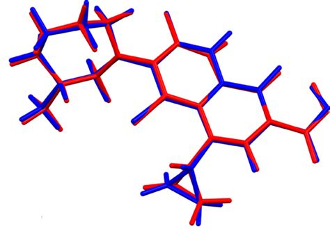 Comparison Of The Rietveld Refined Red And VASP Optimized Blue