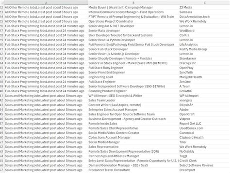 Use Python To Provide Fast And Reliable Web Scraping By Cyberdad87 Fiverr