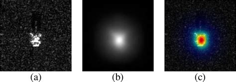 Sar Oriented Gbvs Model A Original Sar Image B Saliency Map C Download Scientific