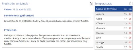 AEMET On Twitter RT AEMET Andalucia Domingo De Tiempo Estable En